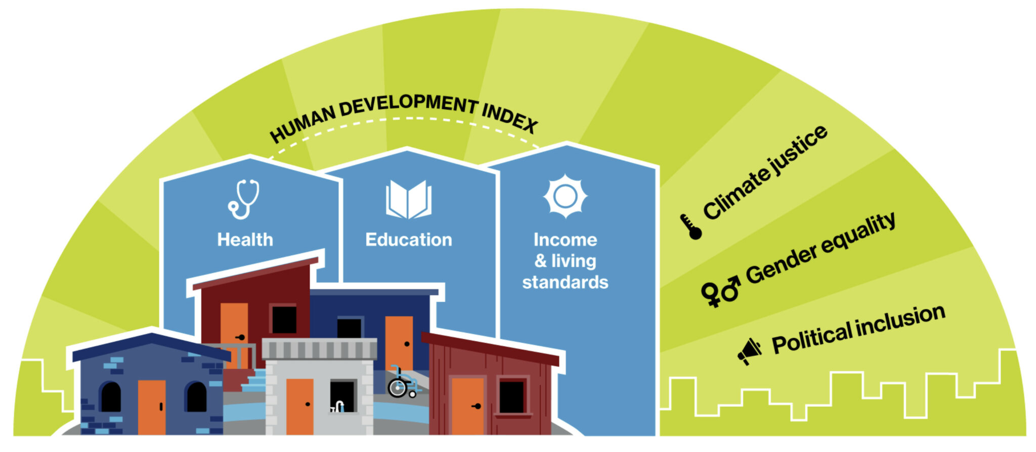 Home Equals - Habitat for Humanity GB
